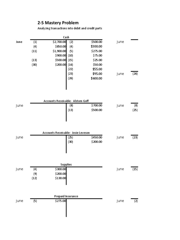 ch2 2-5 Mastery Problem | PDF