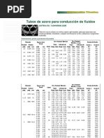 Xdoc - MX Tablas de Roscas NPT | PDF | Plomería