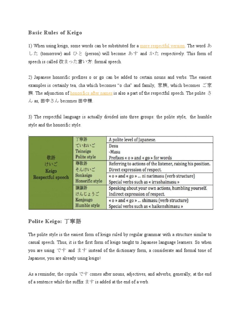 Basic Rules of Keigo | PDF | Grammar | Syntax