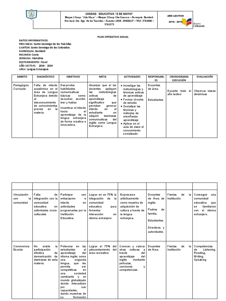 Poa Area de Area de Ingles 2 | Descargar gratis PDF | Aprendizaje ...