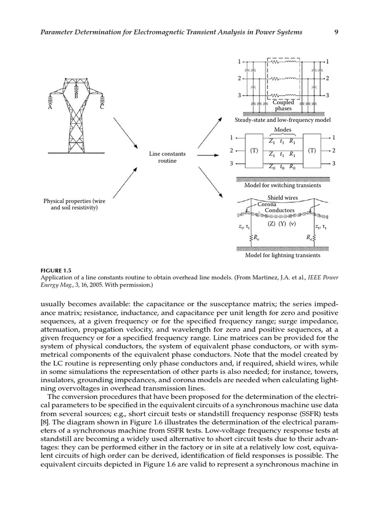 Parameter Determination For Electromagnetic Transient Analysis in Power ...