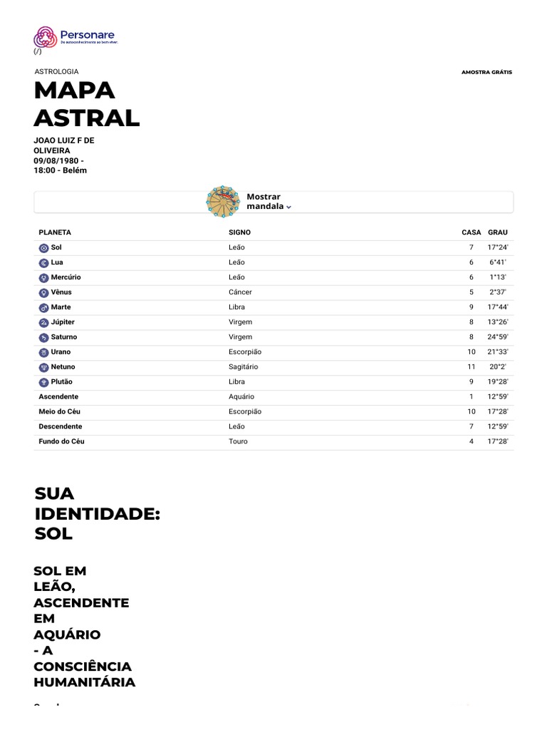 Mapa Astral - Mapa Mini de JOAO LUIZ F DE OLIVEIRA - Personare PDF ...