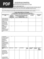 Peac Certification Peac Official Website | PDF | Certification | Schools