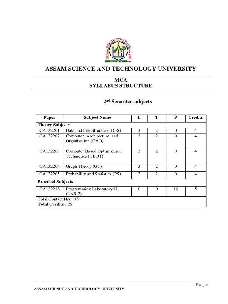 MCA 2nd Sem PDF | PDF | Statistics | Probability Distribution