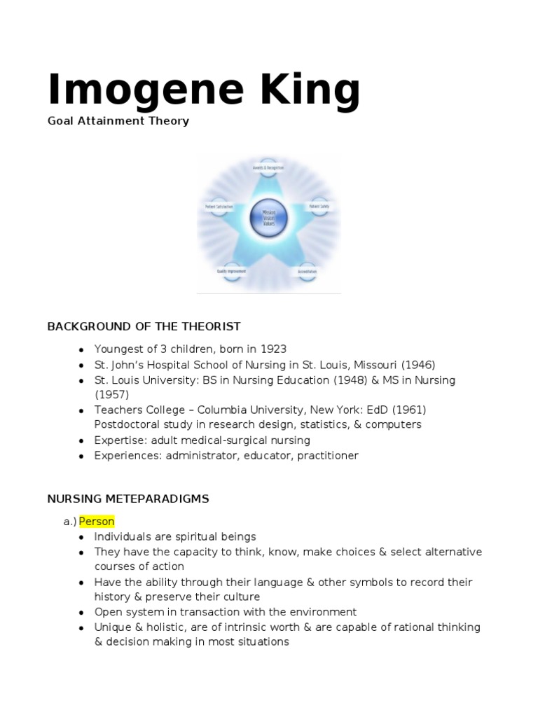 Imogene King Handout | PDF | System | Goal