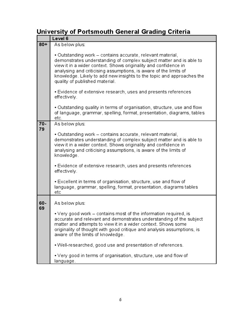 University of Portsmouth General Grading Criteria: Level 6 80+ | PDF