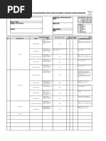 Retail Risk Assessment Template | PDF | Risk Assessment | Risk