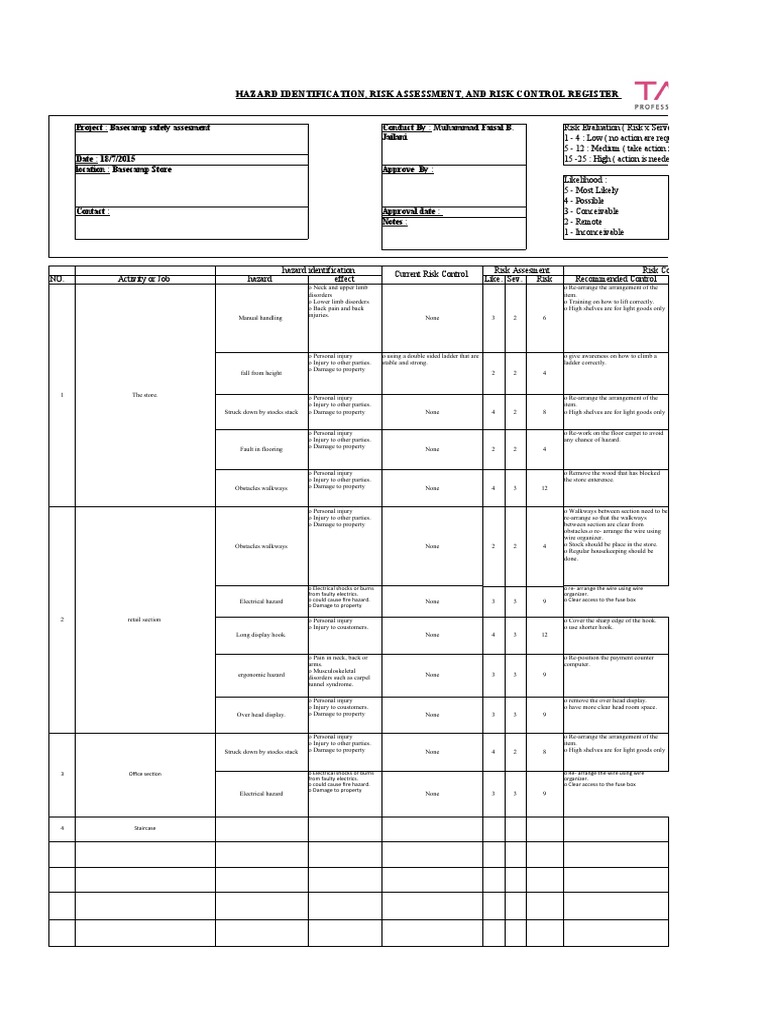 Hazard Identification, Risk Assessment, and Risk Control Register | PDF ...