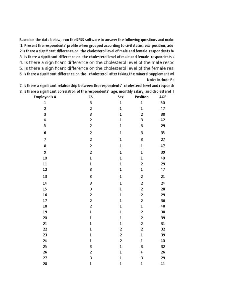 Employee S Cs Sex Position Age Pdf