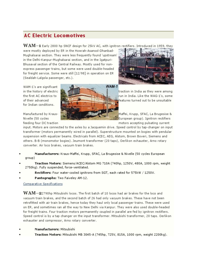 Type of Loco | PDF | Rail Transport | Rolling Stock