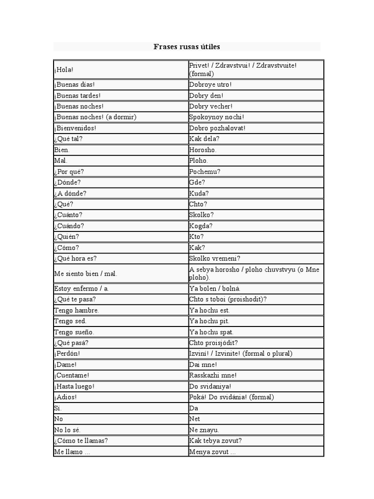 Frases útiles en ruso | PDF | Artes del Lenguaje y Comunicación