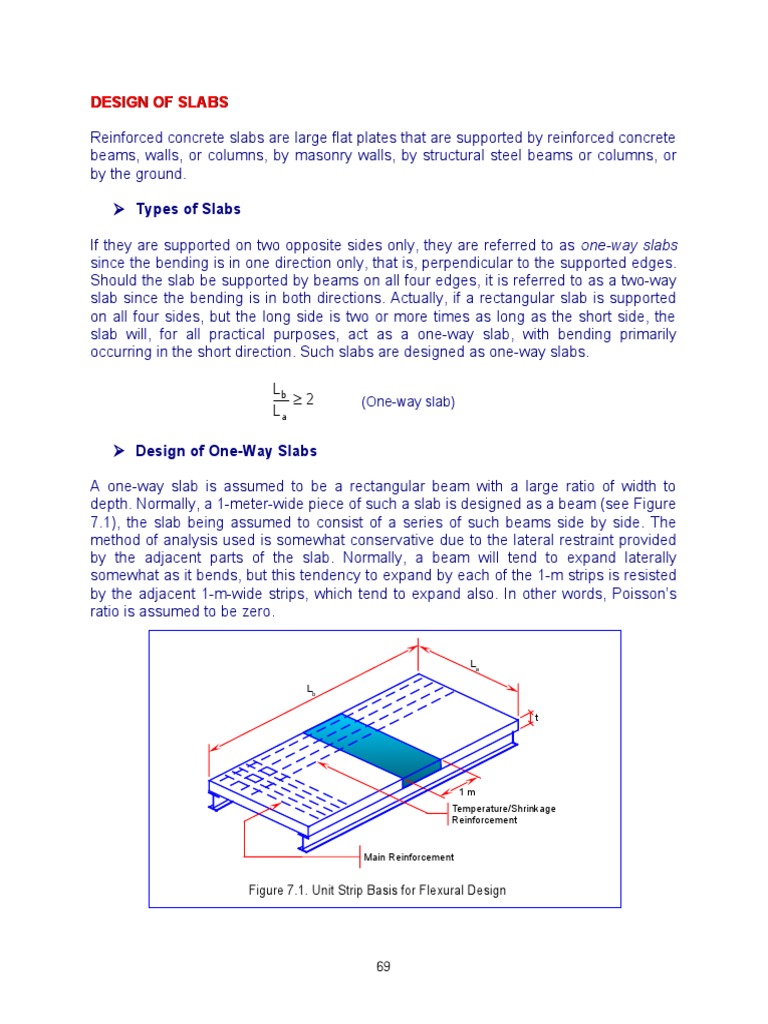 Design of Slabs For Residential | PDF | Bending | Beam (Structure)