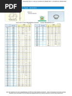 Metric Clearance Hole Chart PDF | PDF | Screw | Equipment