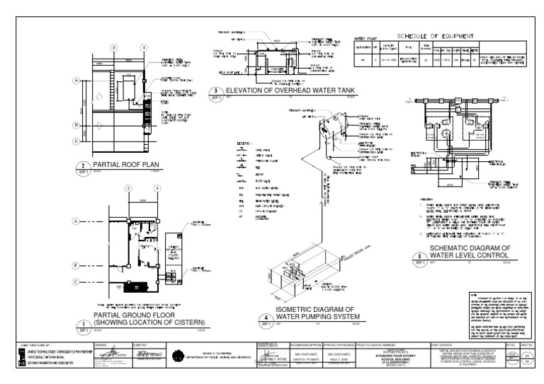 Water Supply System Layout Plans | PDF | Nature