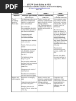 10-Day VAWC Leave Tarp PDF | PDF | Violence | Sexual Harassment