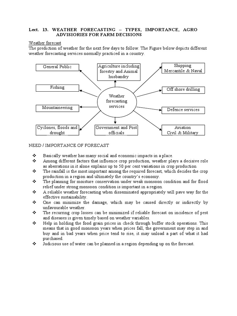 Lect. 13. Weather Forecasting - Types, Importance, Agro Advisiories For ...