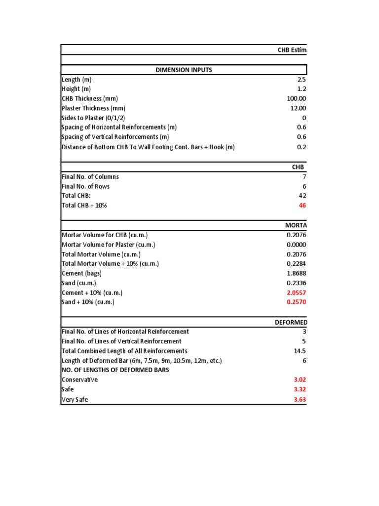 CHB Estimator v2.0xlsx | PDF | Density | Volume