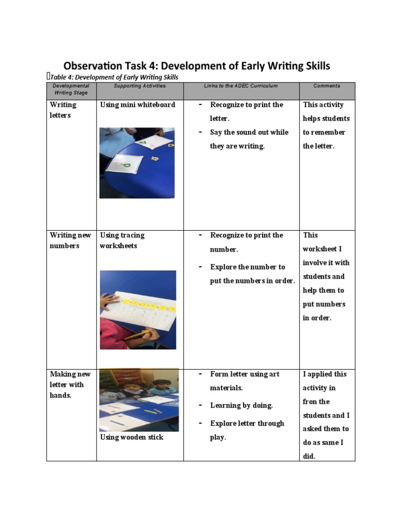 Table 4: Development of Early Writing Skills | Download Free PDF ...