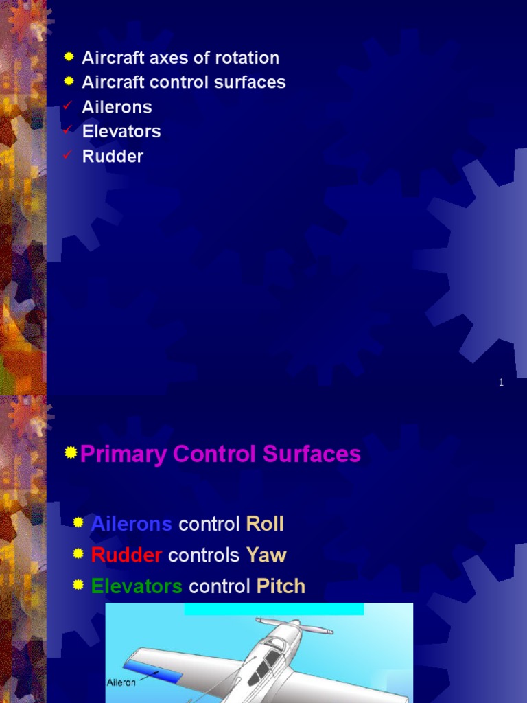 Four Forces in Flight | PDF | Flight Control Surfaces | Lift (Force)