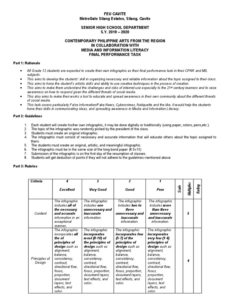 Part 1: Rationale | PDF | Infographics | Information Literacy