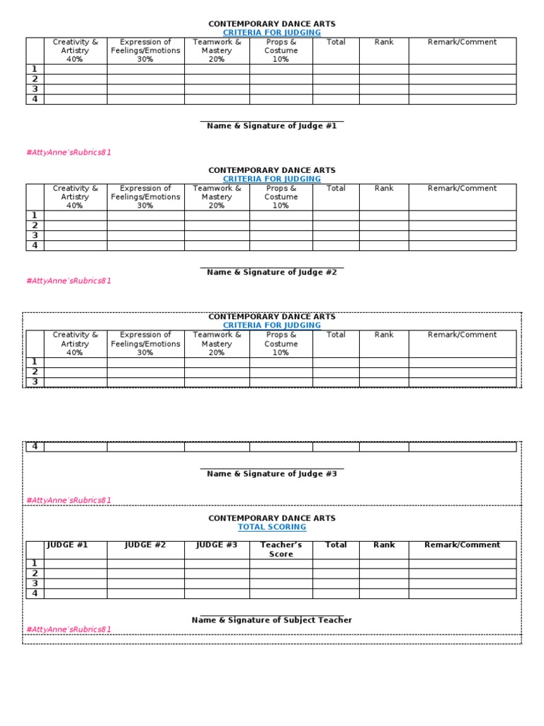 CONTEMPORARY DANCE ARTS (Rubrics) | PDF