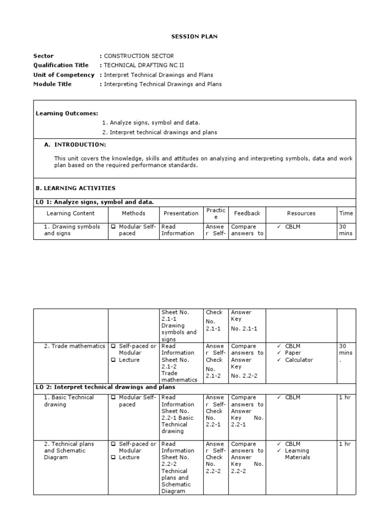 Session Plan | PDF | Technical Drawing | Information