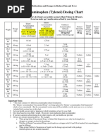 Paracetamol Dosing Paeds v1 Nov 21 | PDF | Drugs Acting On The Nervous ...