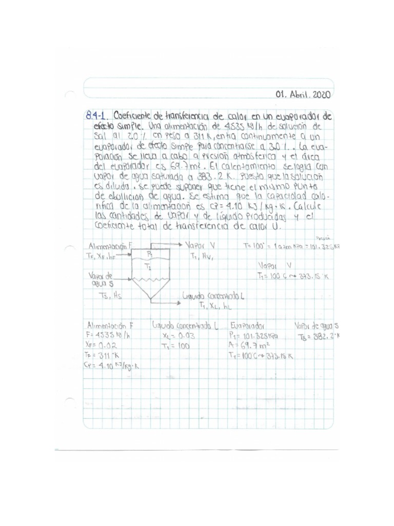 Ejercicios U2 Procesos | PDF