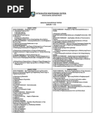 Lesson Plan.. Pagkonsumo | PDF