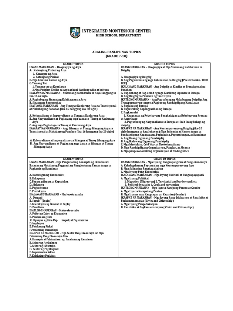 Ap and Esp Topics | PDF