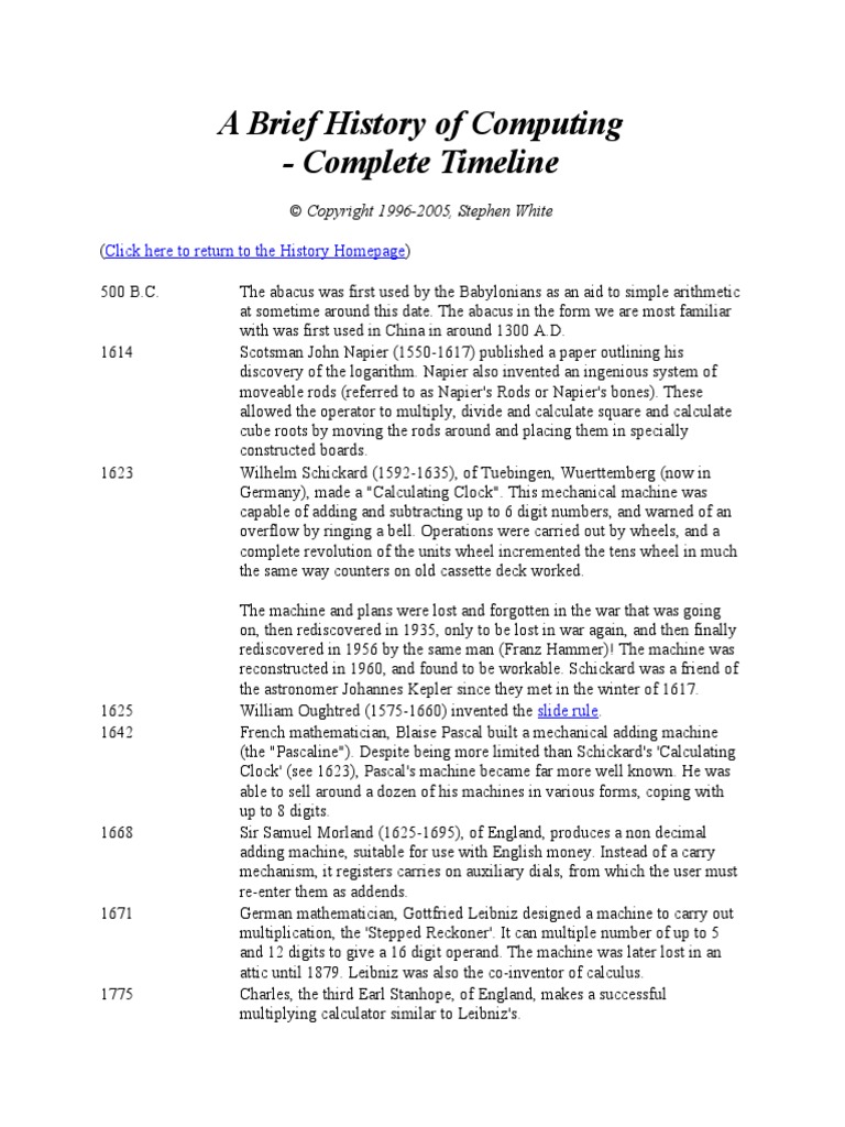 A Brief History of Computing - Complete Timeline: Click Here To Return ...