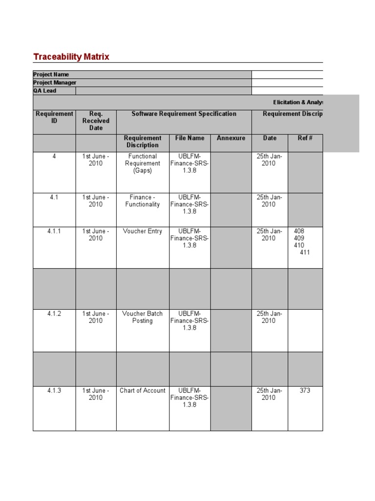 Sample TraceabilityMatrix | PDF | Repurchase Agreement | Investing