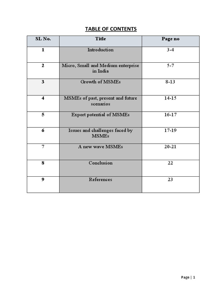 Be-Project Report-Msme | PDF | Entrepreneurship | Small And Medium ...