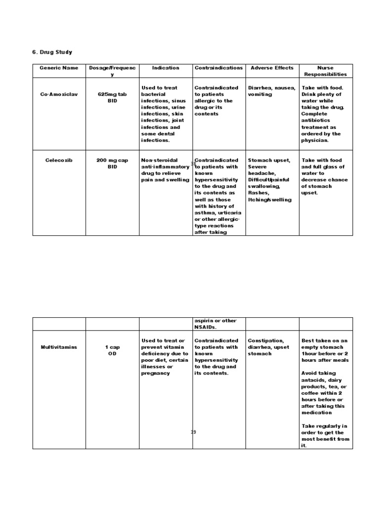 D-Drug Study | PDF | Nonsteroidal Anti Inflammatory Drug | Medical ...