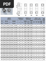Jobaid4 Class B Lap Splice Table | PDF | Technology & Engineering