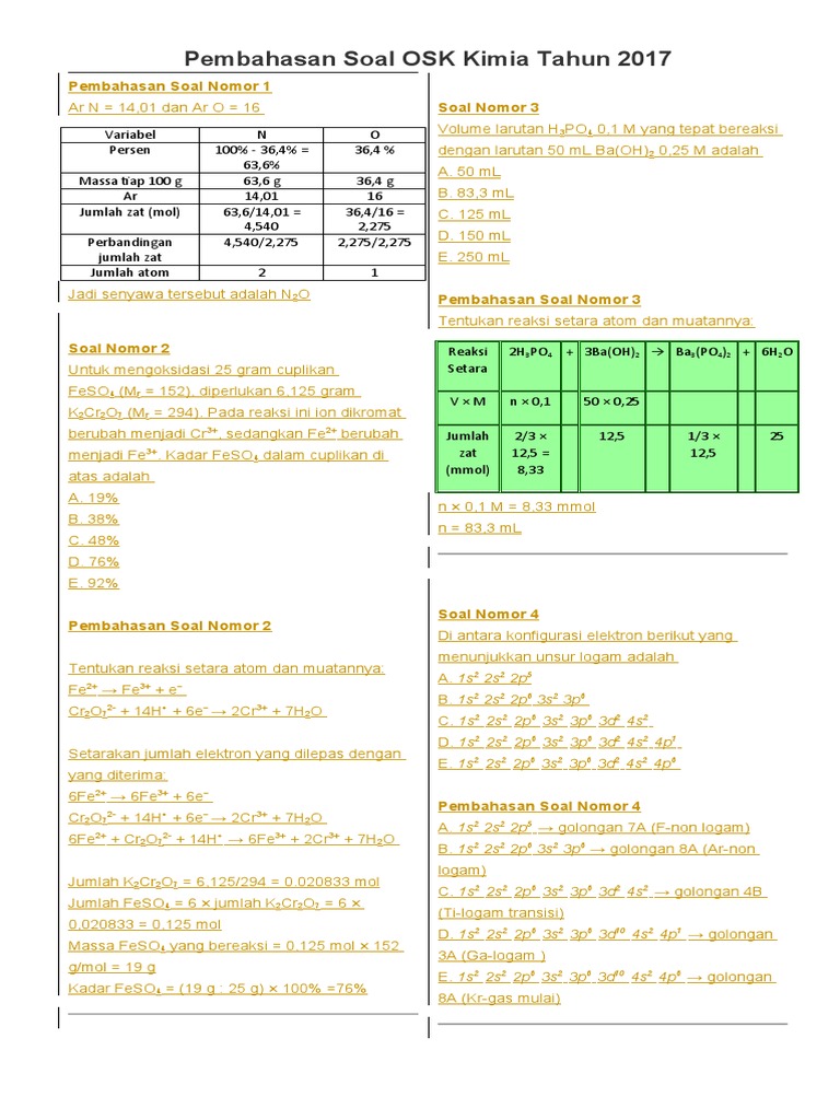 Pembahasan Soal OSK Kimia Tahun 2017 | PDF