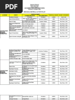 Solaris10_monitoring_script | PDF | Operating System Technology | Data Management