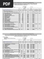 Ejemplo Calculo Basico Del Aiu o Aui en Presupuestos de Obra | PDF | Finanzas y dinero | Informática