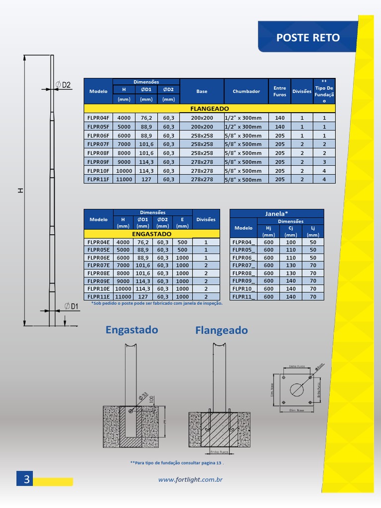 Poste Metalicos | PDF | Tecnologia e Engenharia