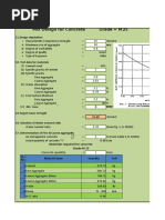 C40 Concrete Mix Design | PDF | Construction Aggregate | Density