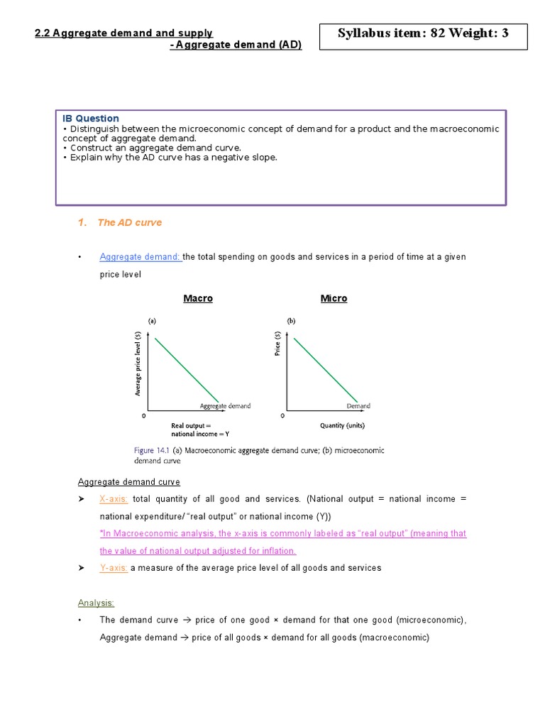 Understanding the Aggregate Demand Curve | PDF | Supply (Economics ...