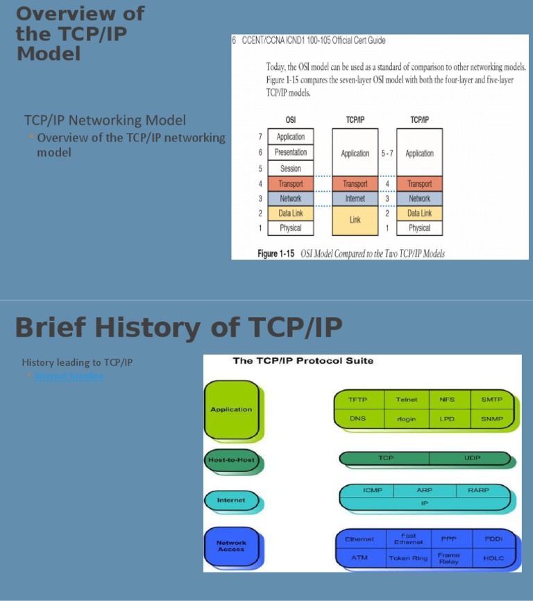 Overview of The TCP/IP Networking Model | PDF | Computers | Technology ...