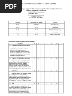 Rubrik Sa Pagtataya NG Role Play | PDF