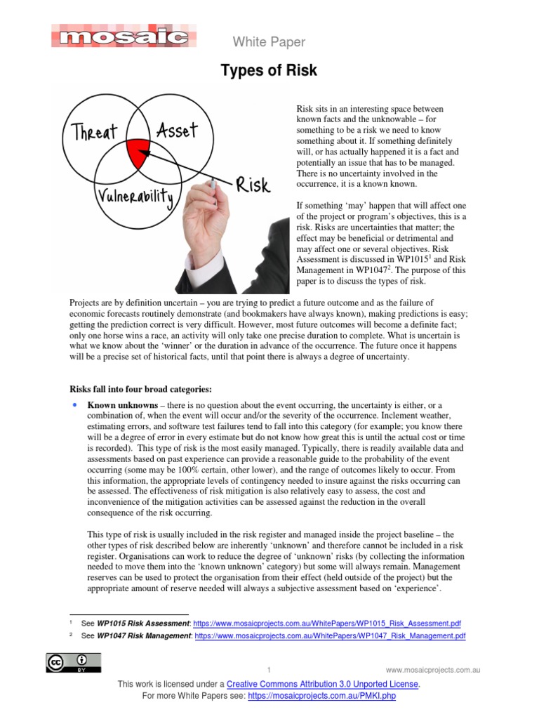 WP1057 Types of Risk | PDF | Uncertainty | Risk