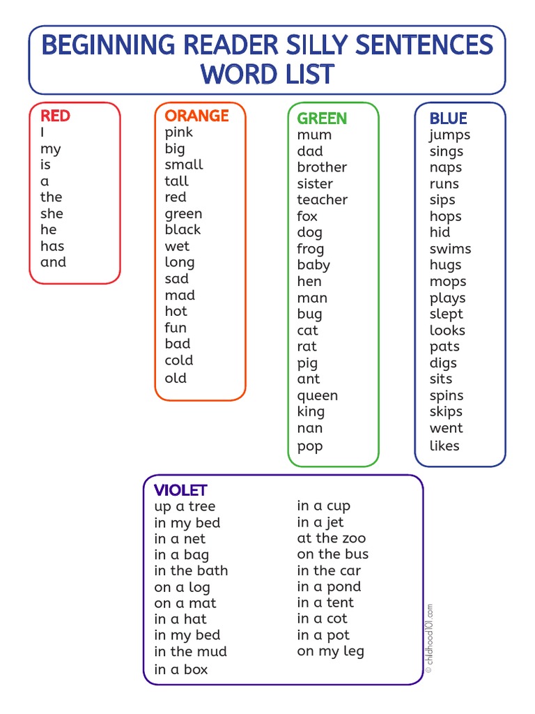 Silly Sentences Word List - Childhood101 PDF | PDF