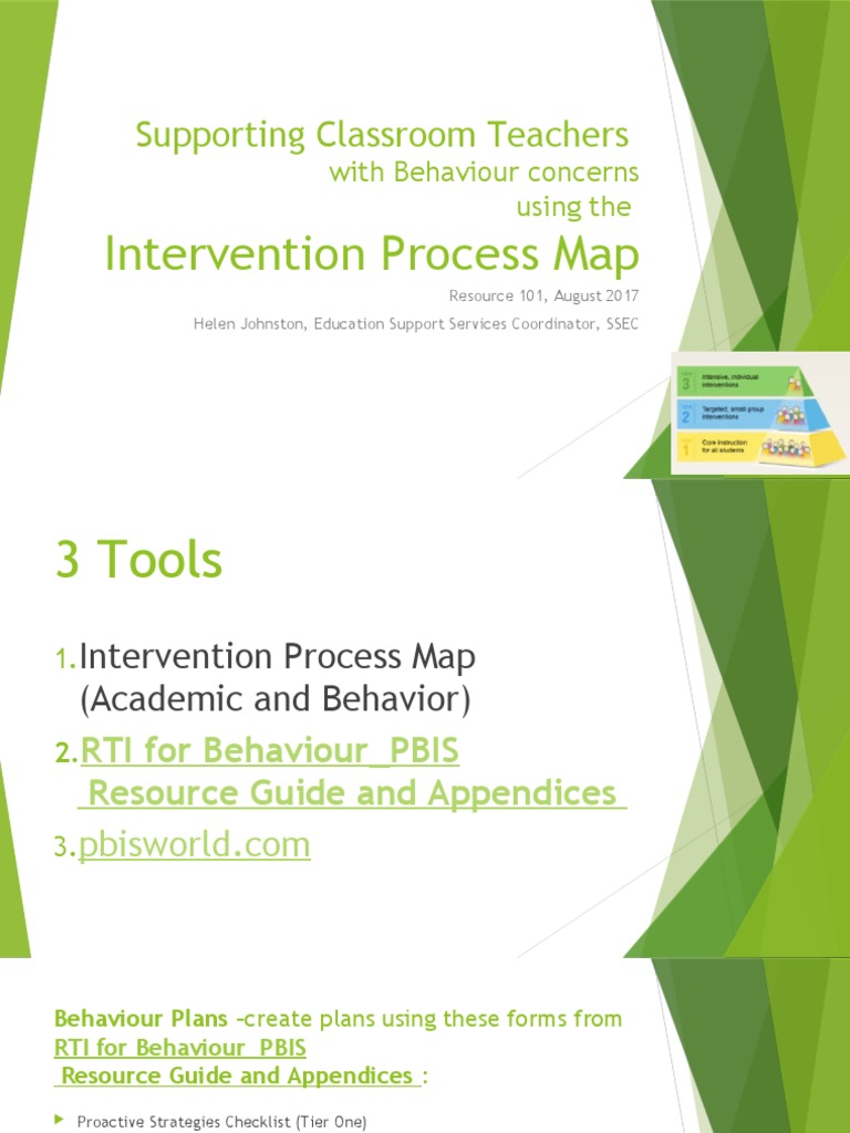 Intervention Process Map - Behaviour Planning - Resource 101 August 25 ...