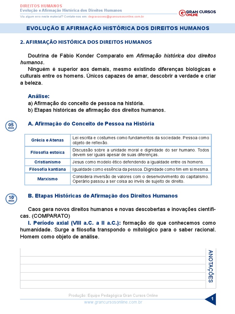 Direitos Humanos Juris Aula 03 Evolucao E Afirmacao Historica Dos