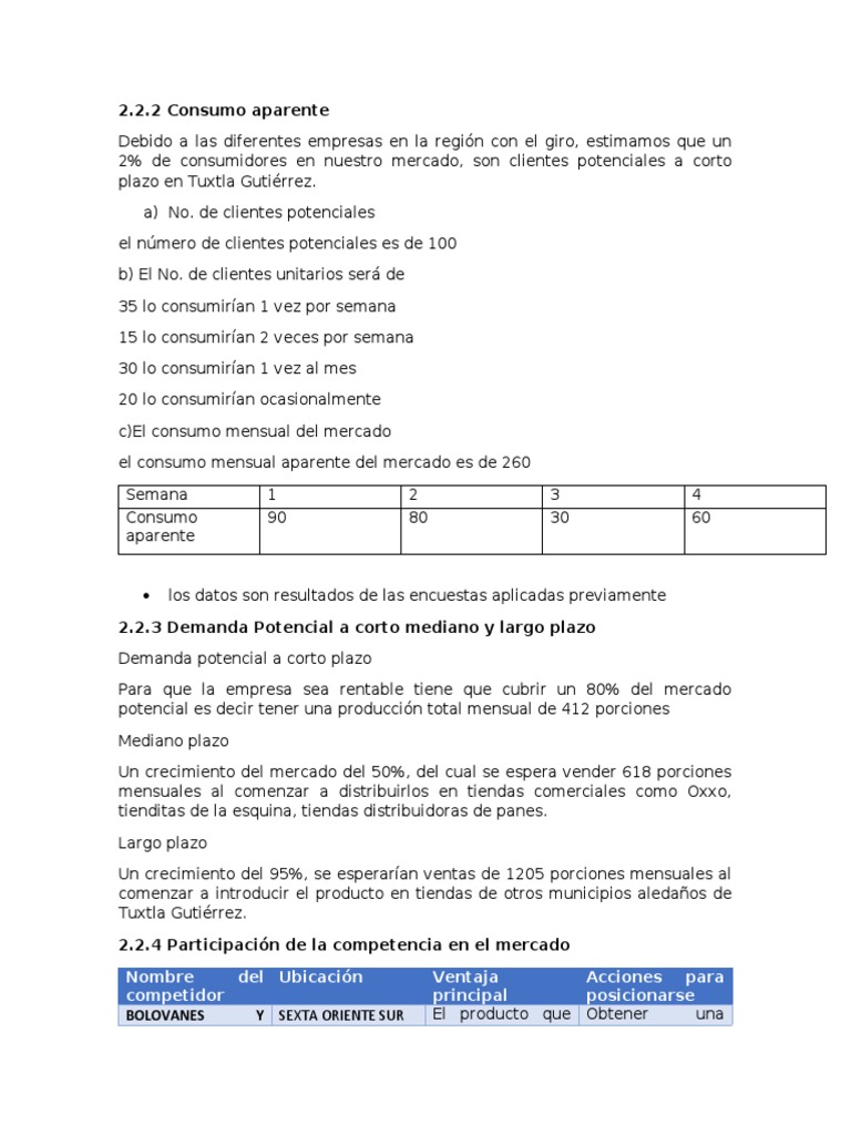 Consumo Aparente | PDF | Producto (Negocio) | Mercado (economía)