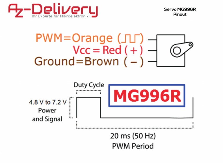 Servo MG996R Pinout | PDF