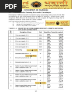 Technical Data Sheet: Hanson Construction Aggregates | PDF | Concrete ...